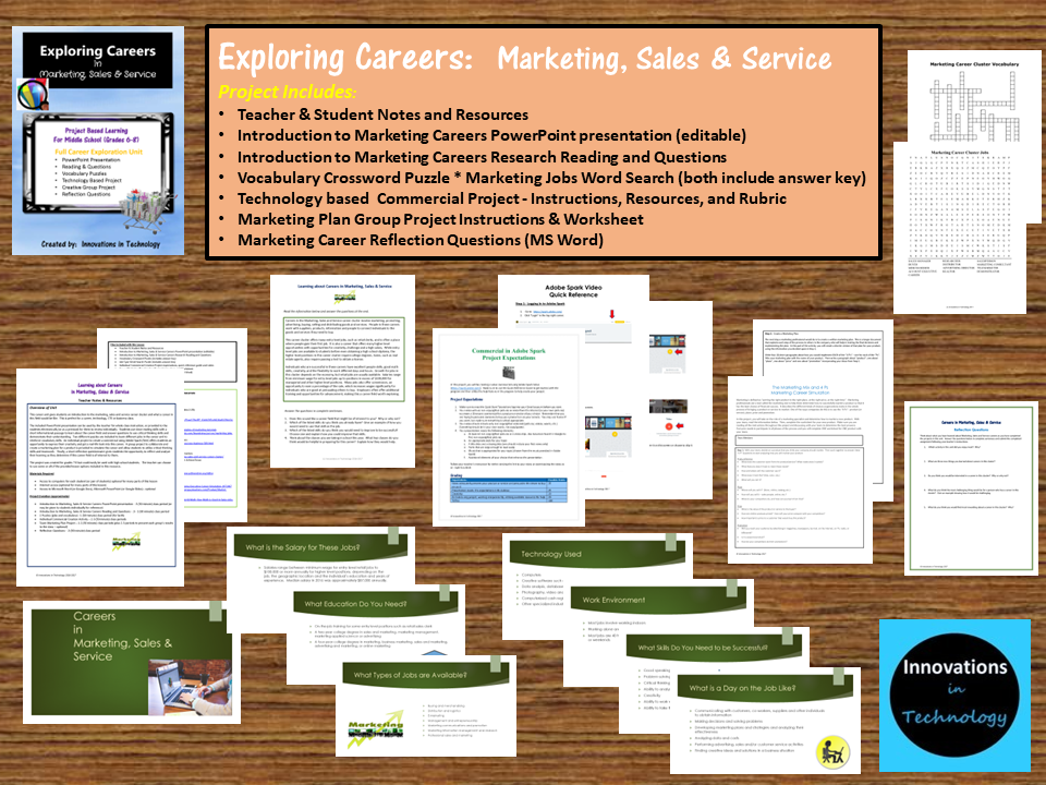 Exploring Careers: Marketing, Sales & Service Career Cluster | Made By ...