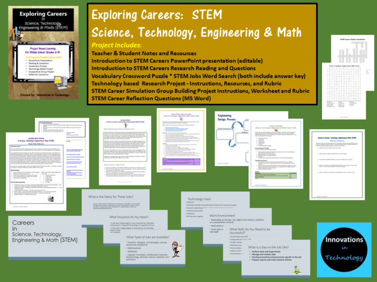 Exploring Careers: STEM Science, Technology, Engineering & Math Cluster ...