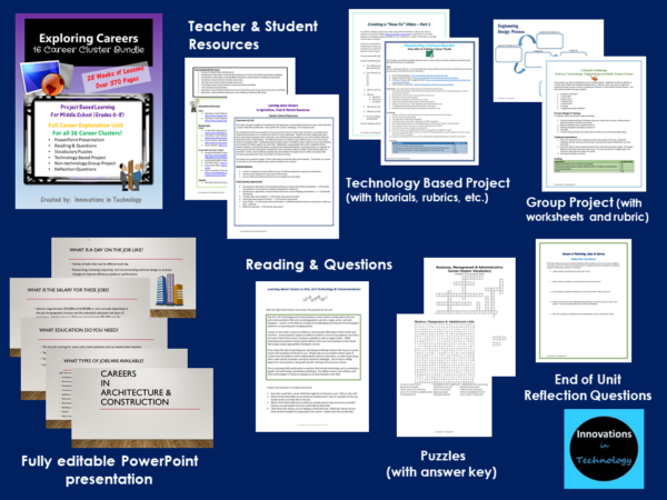 Exploring Careers: 16 Career Cluster Units BUNDLE - Made By Teachers
