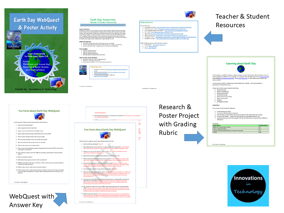 Fun Facts about Earth Day WebQuest & Poster Activity - Made By Teachers