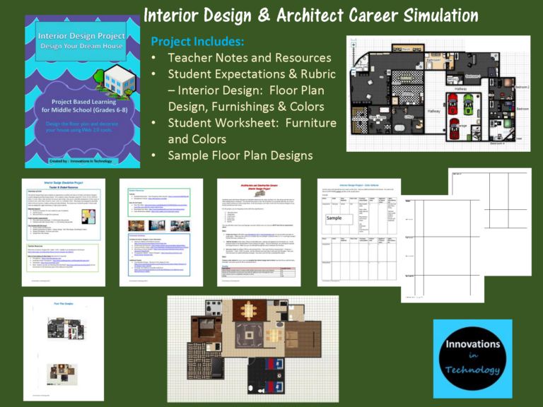 Interior Design: Design Your Dream House - Career Simulation - Made By ...