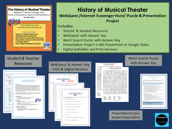 History of Musical Theater WebQuest, Puzzle & Presentation | Made By ...