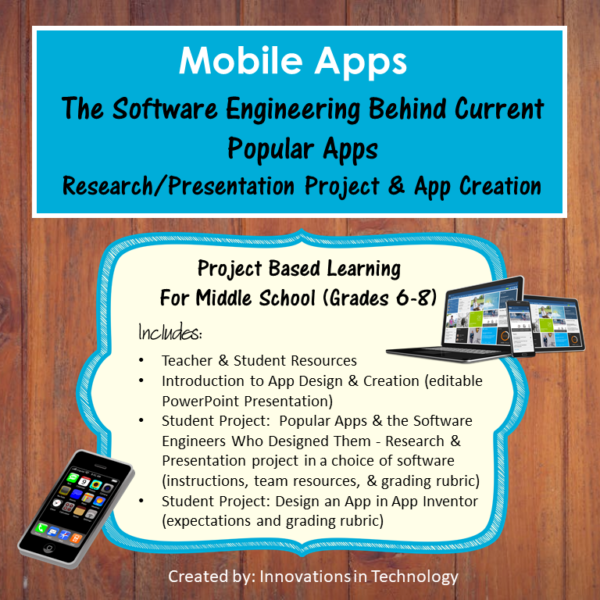 Mobile Apps - Research and Design Your Own App - Made By Teachers