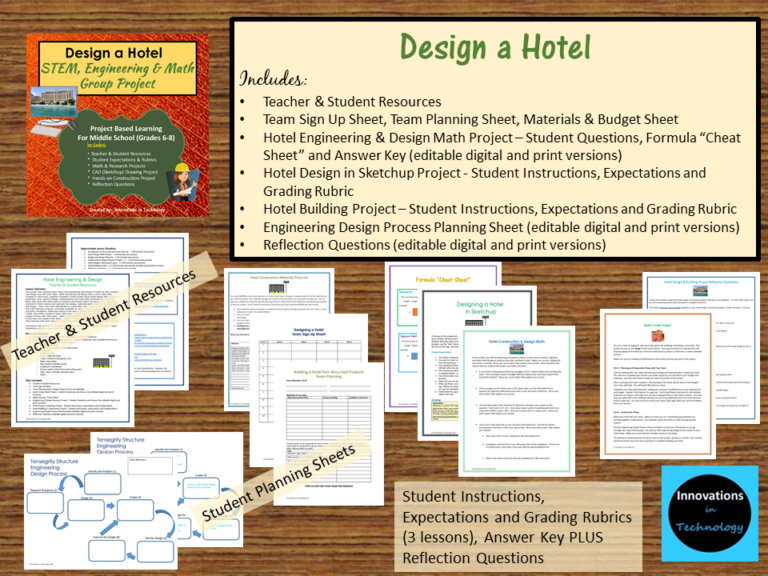 Design and Build a Hotel - STEM, Engineering & Math Group Project ...