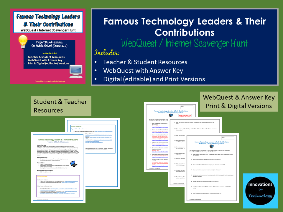 Famous Technology Leaders WebQuest Internet Scavenger Hunt - Made By ...