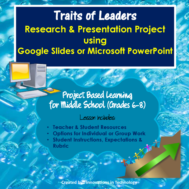 Character Traits of Leaders -Research & Presentation Project - Made By ...