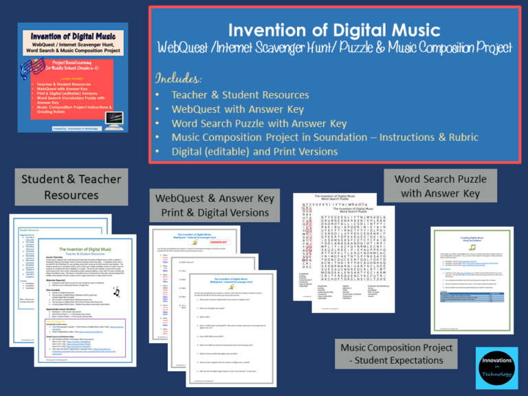 Invention of Digital Music - WebQuest & Music Composition - Made By ...