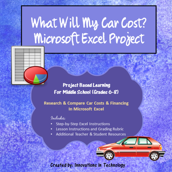 What Will My Car Cost? - A Project in Microsoft Excel - Made By Teachers