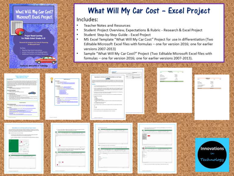What Will My Car Cost? - A Project in Microsoft Excel - Made By Teachers