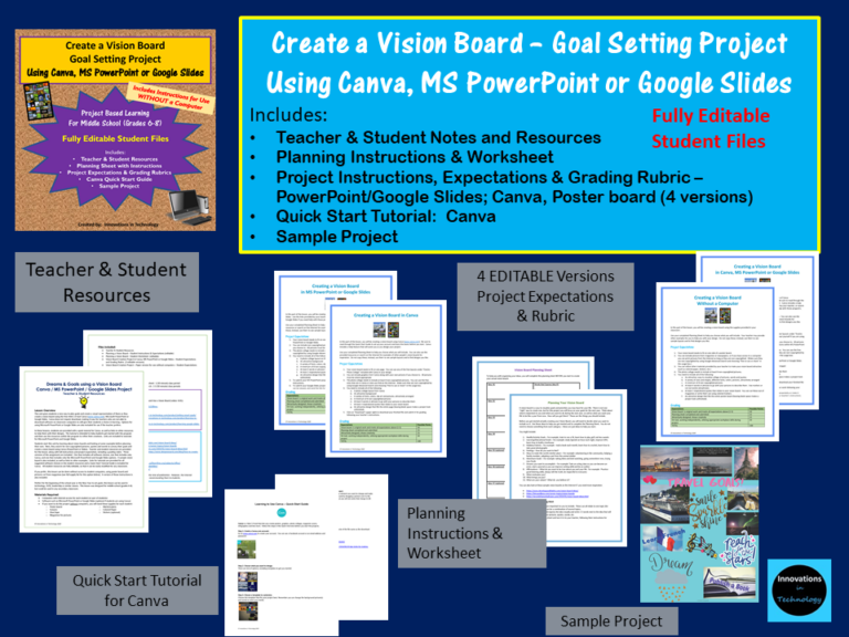 Setting Goals with a Vision Board - Canva, PowerPoint or Google Slides ...