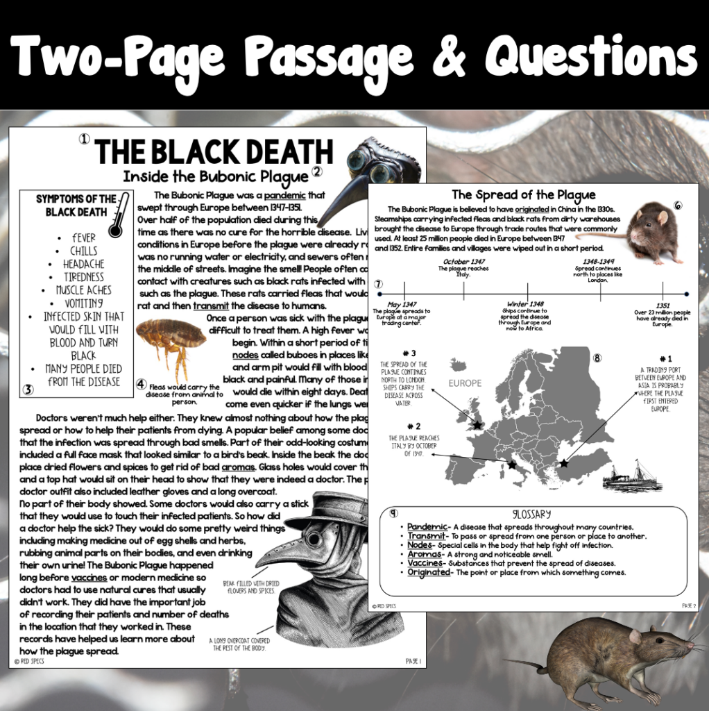 Nonfiction Text Features Passage: The Bubonic Plague | Made By Teachers