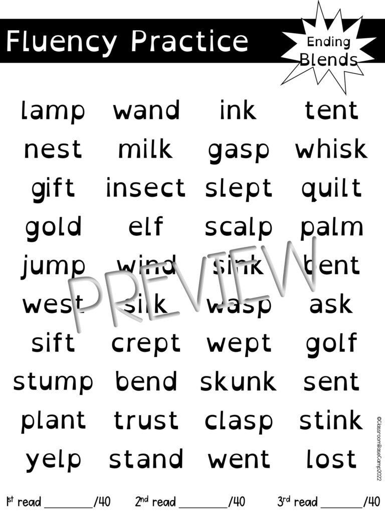 Ending Blends Worksheets / Orton Gillingham Activities | Made By Teachers