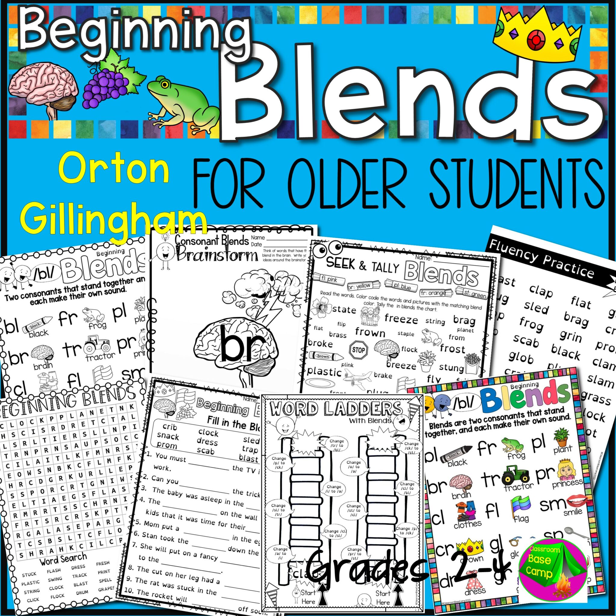 Beginning Blends Worksheets / Orton Gillingham Activities | Made By ...