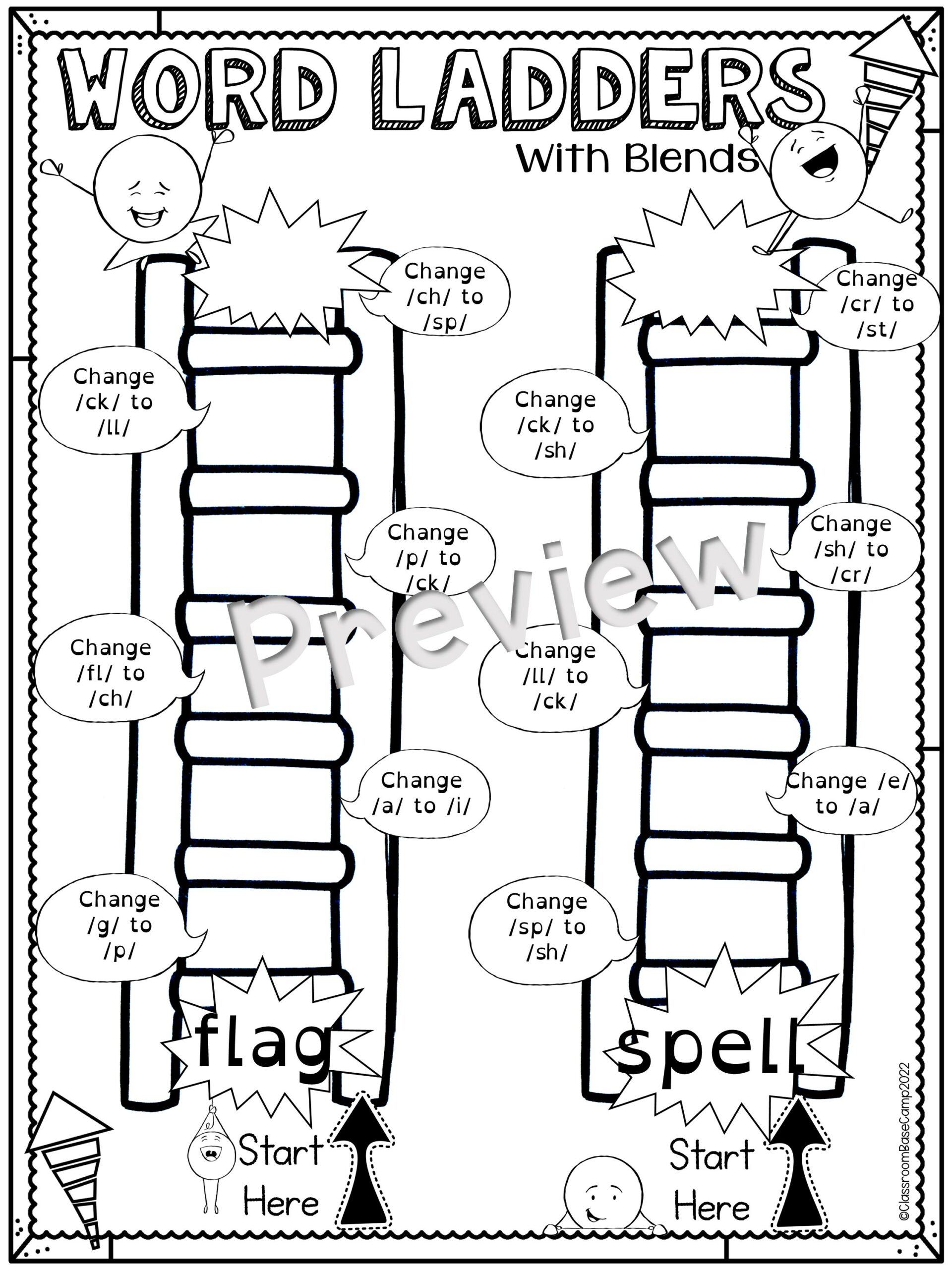 Beginning Blends Worksheets / Orton Gillingham Activities | Made By ...