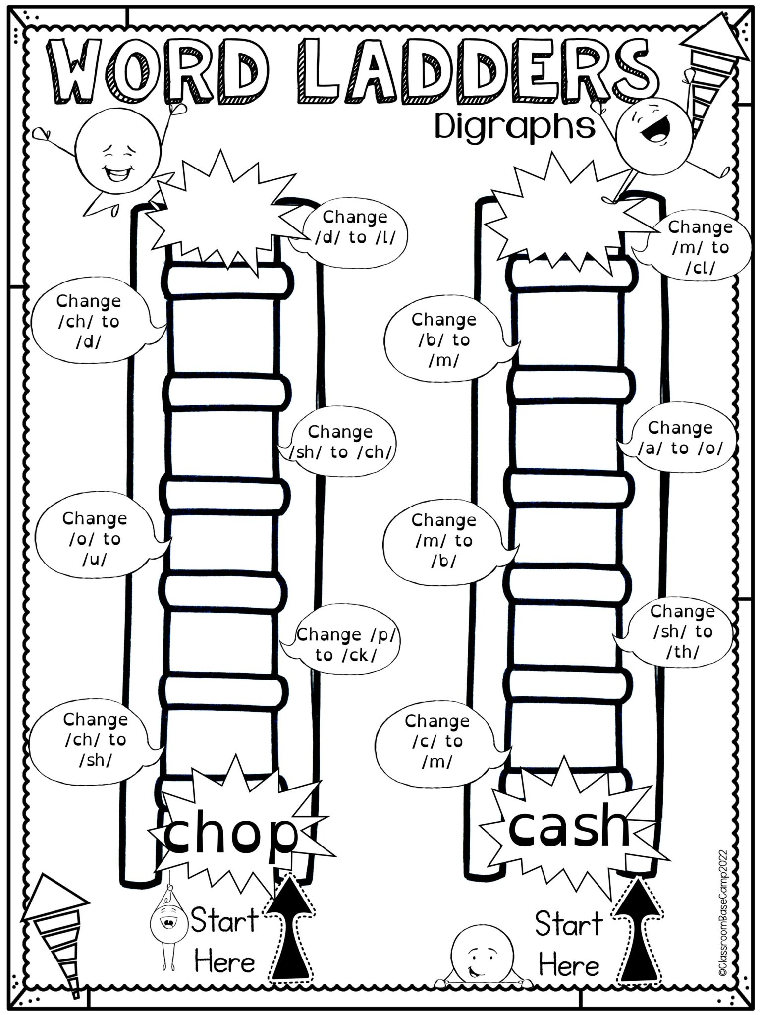 Digraphs - Orton Gillingham Digraph Worksheets | Made By Teachers