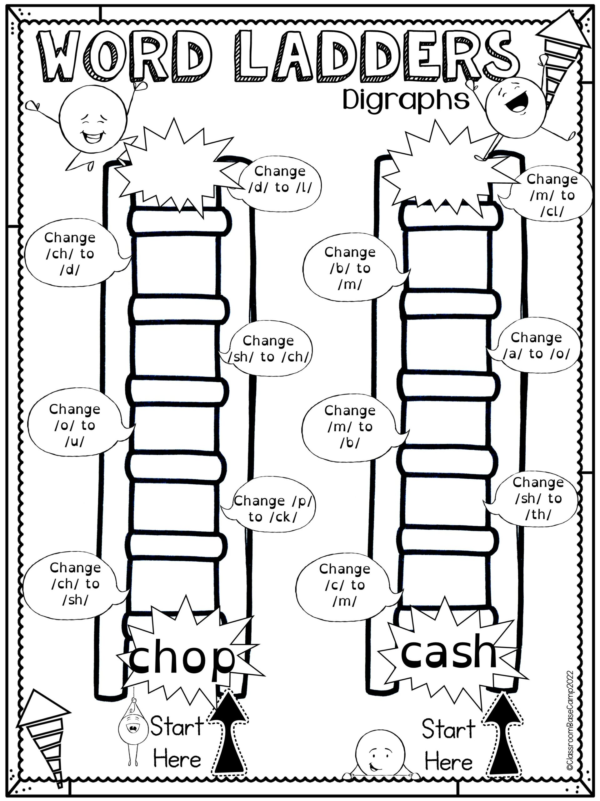 Digraphs - Orton Gillingham Digraph Worksheets | Made By Teachers