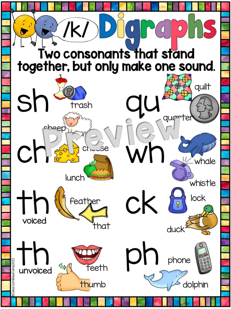 Digraphs - Orton Gillingham Digraph Worksheets | Made By Teachers