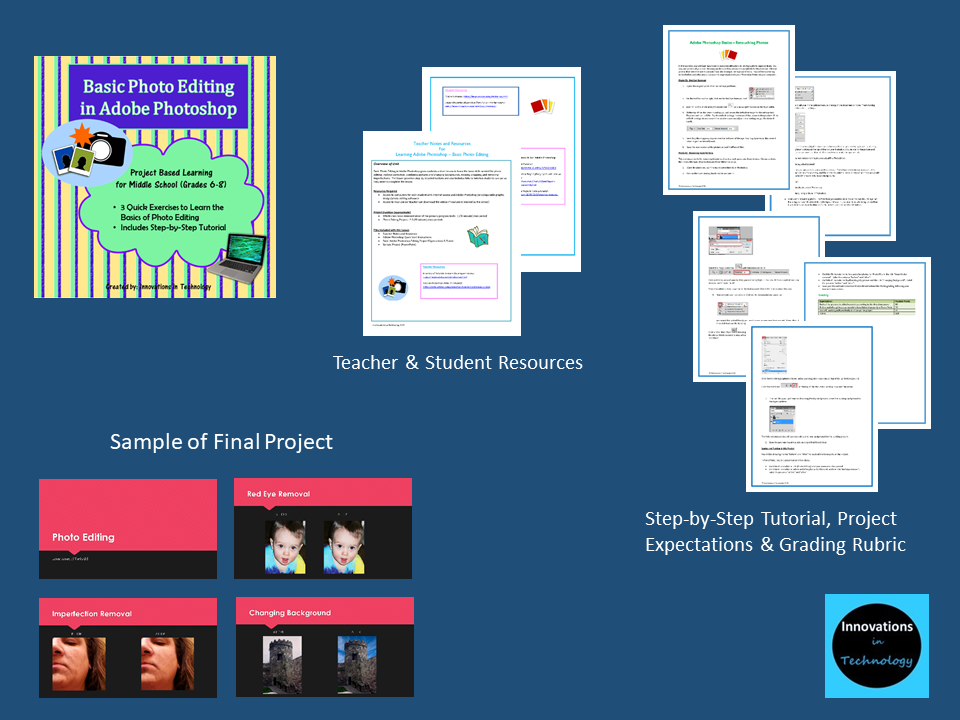 Basic Photo Editing in Adobe Photoshop - Made By Teachers