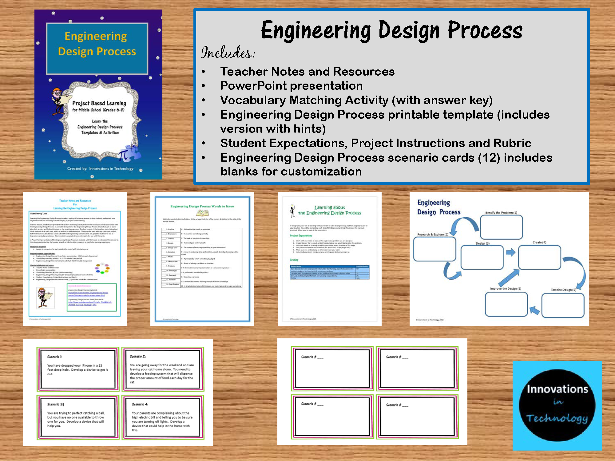 Learning about the Engineering Design Process | Made By Teachers