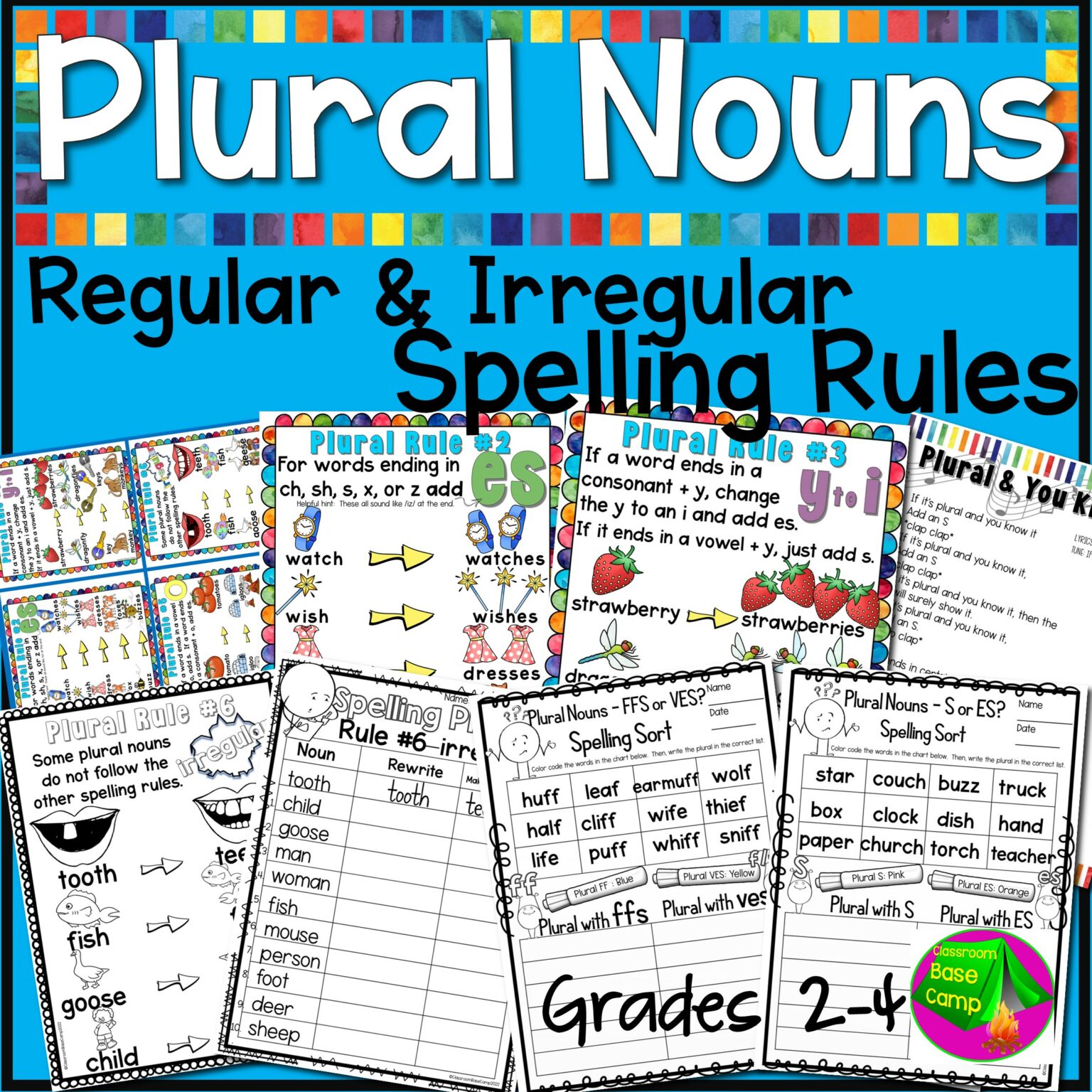 Plural Noun Spelling Rules - Orton Gillingham | Made By Teachers