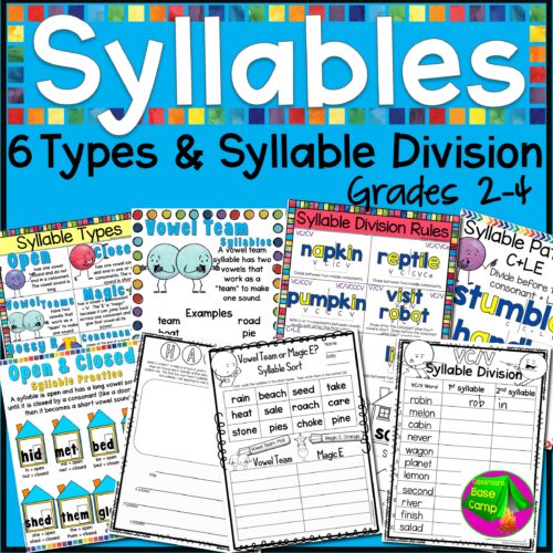 6 Syllable Types / Syllable Division Rules - Orton Gillingham | Made By ...