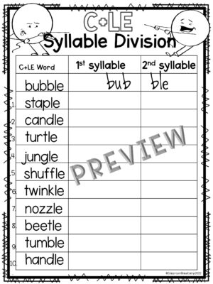 6 Syllable Types / Syllable Division Rules - Orton Gillingham - Made By ...
