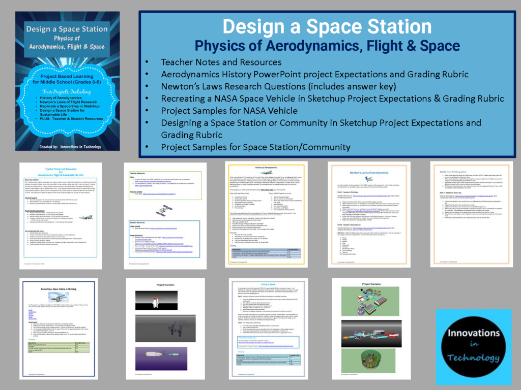 Space Station Design: Aerodynamics, Flight & Space | Made By Teachers