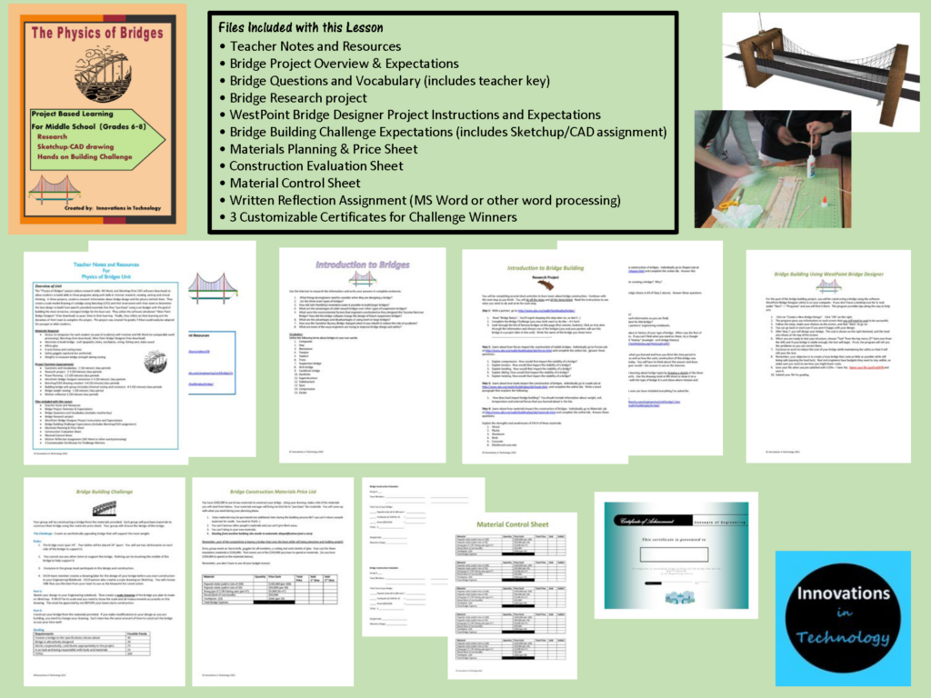 The Physics of Bridges | Made By Teachers