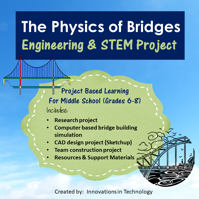 The Physics of Bridges | Made By Teachers