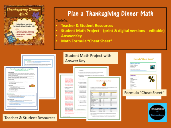 Thanksgiving Dinner Math - Made By Teachers