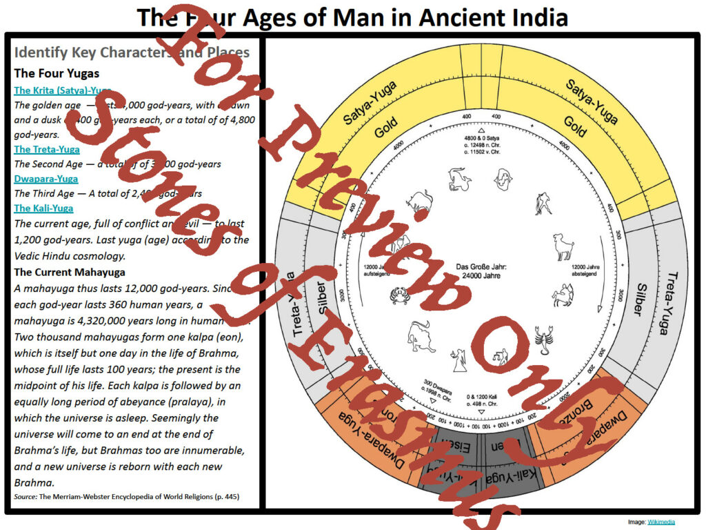World Mythology Series: The Four Ages (Yugas) of Man (for Grades 8-10 ...