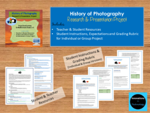 History of Photography - Research & Presentation Project - Made By Teachers