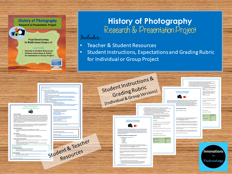 History of Photography - Research & Presentation Project | Made By Teachers