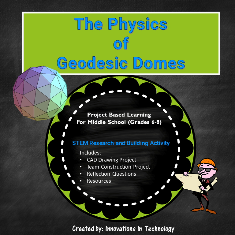 History of Young Adult Literature & Authors - WebQuest & Video ...