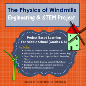 The Physics of Windmills | Made By Teachers