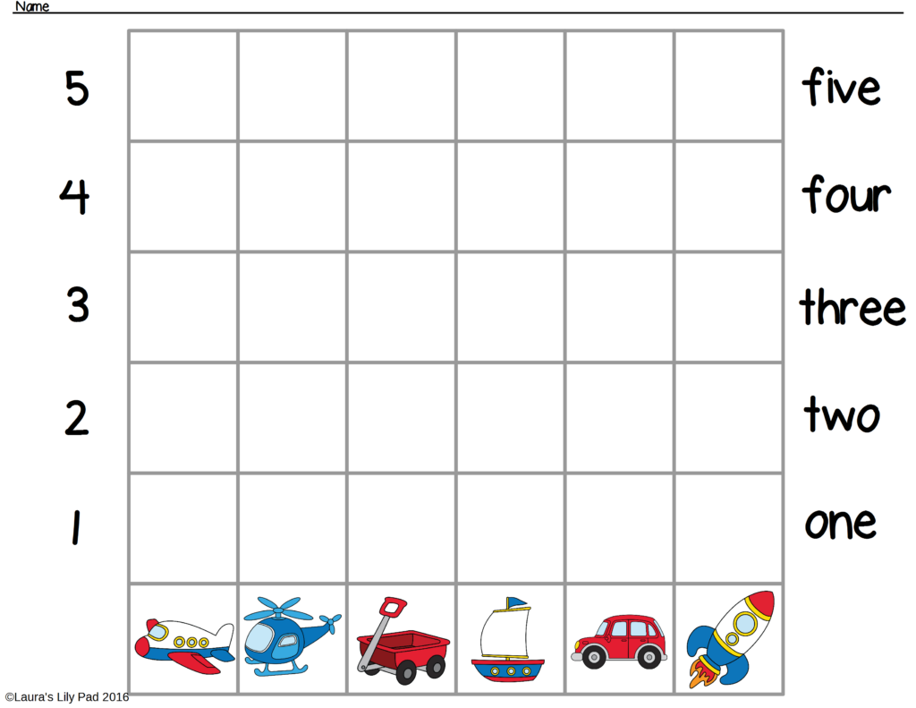 Transportation Bundle - Made By Teachers