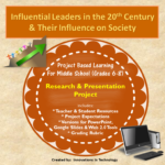 Influential Leaders of 20th Century - Presentation Project | Made By ...