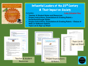 Influential Leaders of 20th Century - Presentation Project | Made By ...