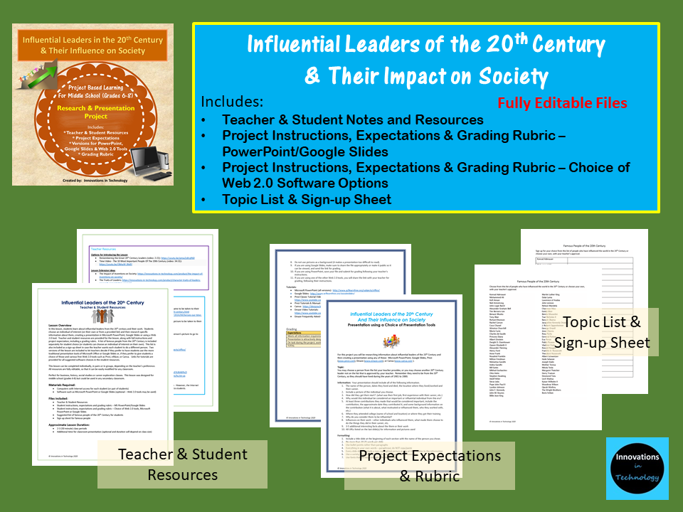 Influential Leaders of 20th Century - Presentation Project - Made By ...