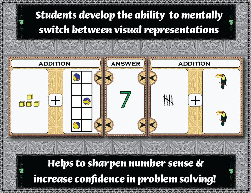 Number Sense Basics Add & Subtract – Matching Different Visual Concepts ...