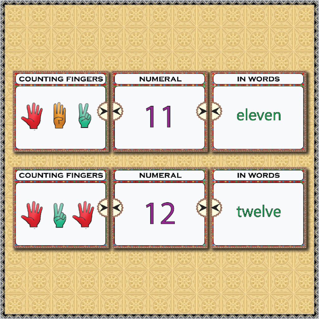 Navigate Number Sense: Adding & Subtracting Mixed Visuals | Made By ...