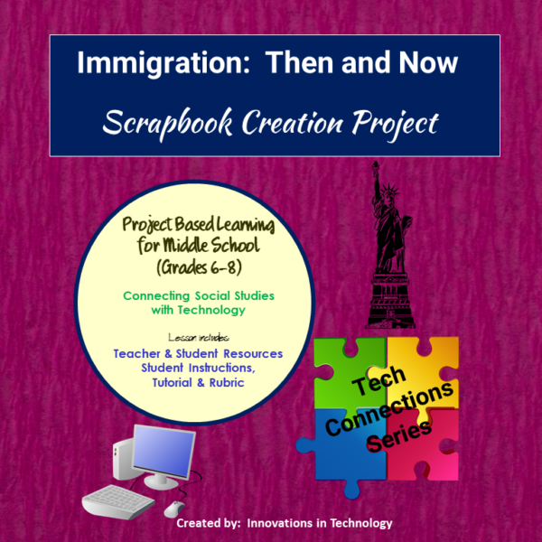 Immigration: Then and Now Canva Project - Made By Teachers