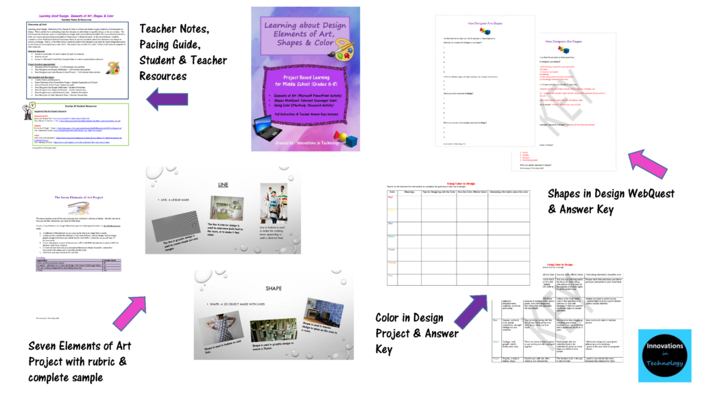 Learning about Design - Elements of Art, Shapes & Colors - Made By Teachers