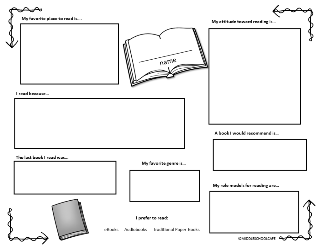 Reading Interest Surveys and Assignments | Get to Know Readers | Made ...