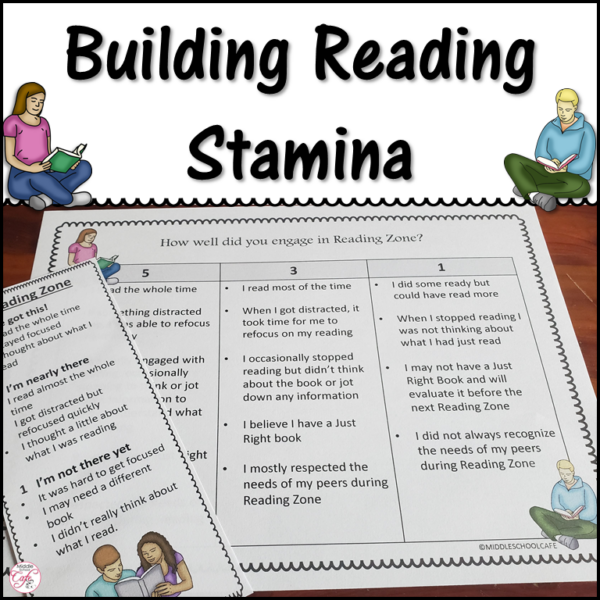 Building Reading Stamina | Reading Zone - Made By Teachers