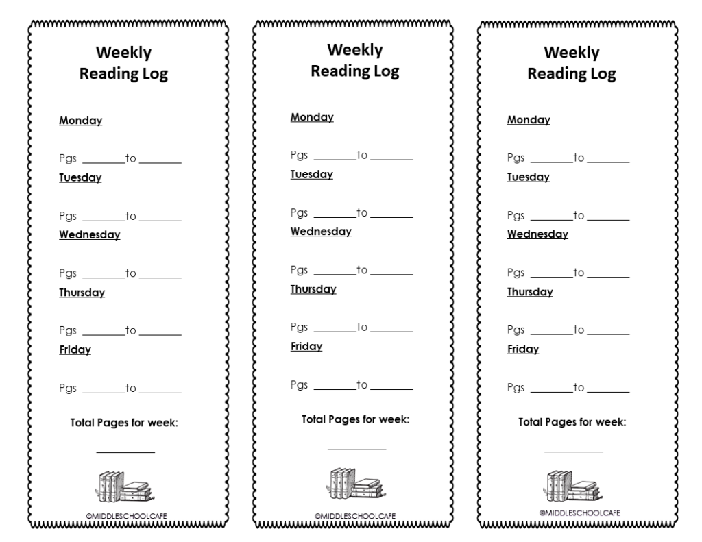 Finding Just Right Books | Choice Reading | Made By Teachers