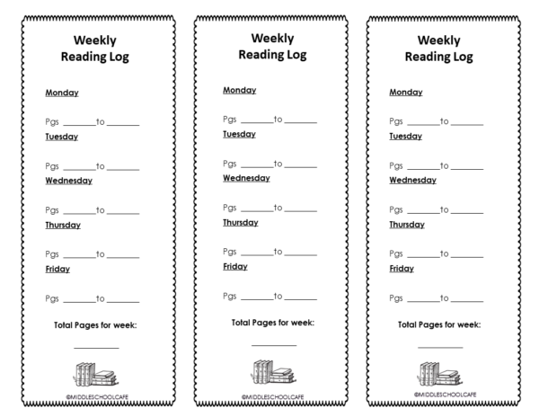 Finding Just Right Books | Choice Reading | Made By Teachers
