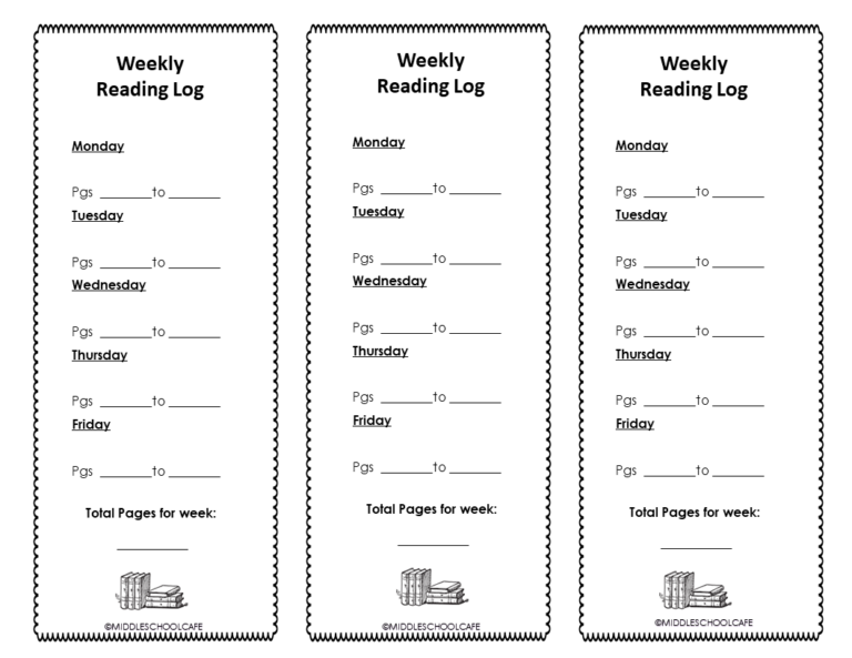 Finding Just Right Books | Choice Reading | Made By Teachers