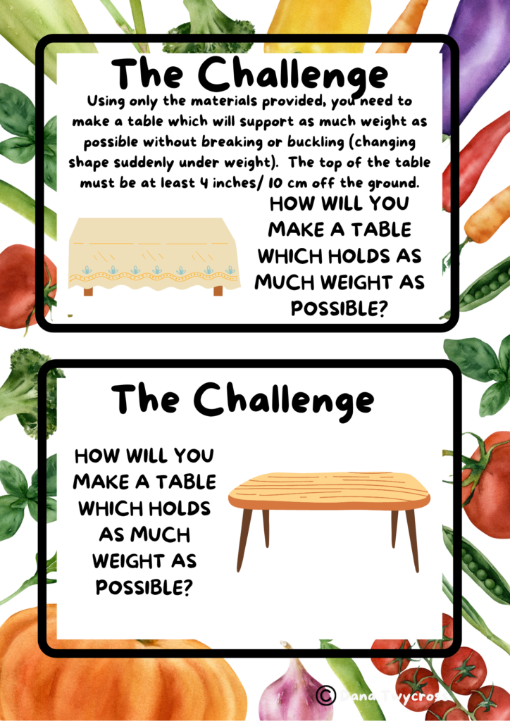 Hands On Engineering: Thanksgiving STEM Themed Making & Design ...