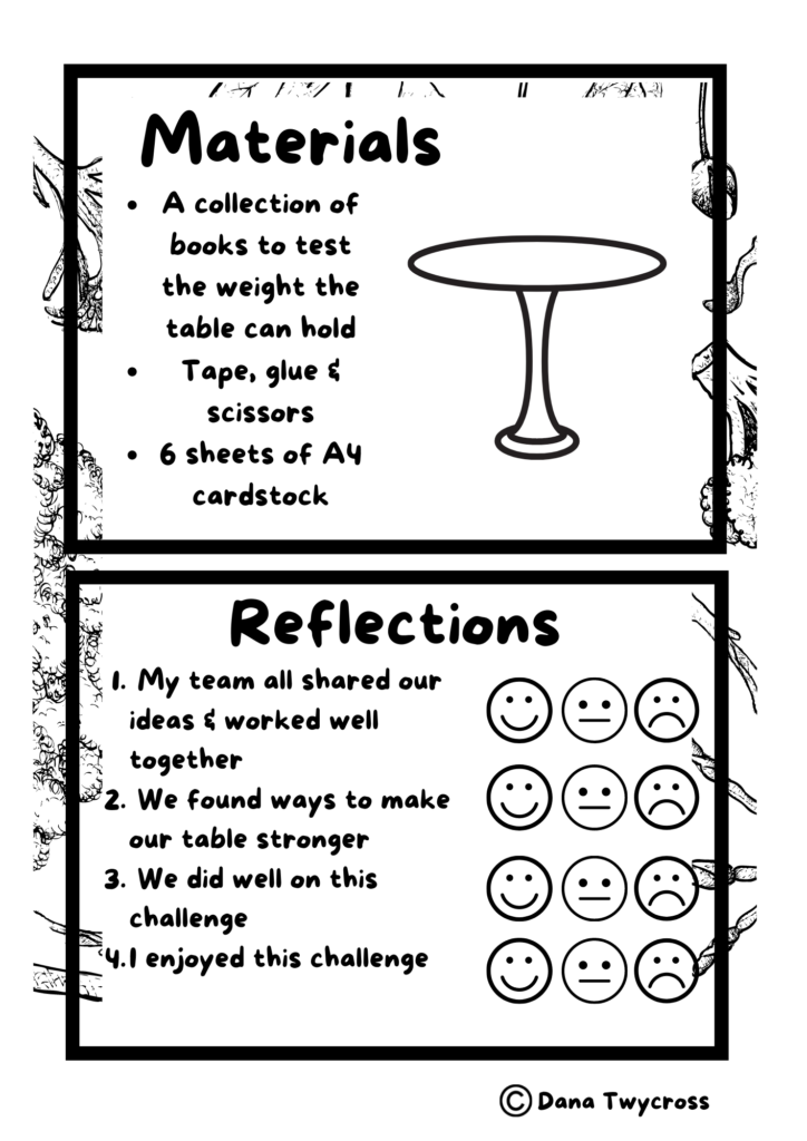 Hands On Engineering: Thanksgiving STEM Themed Making & Design ...